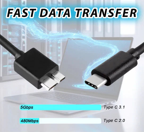 Everything You Should Know About USB-C to Micro-B & USB-A to Micro-B C ...